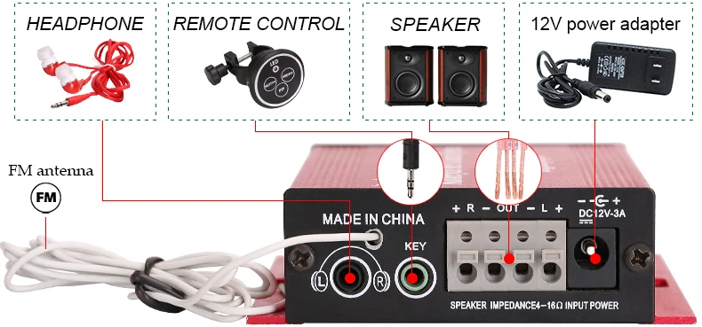 Kinter A7 FM Radio with USB & TF Card Reader for Cars