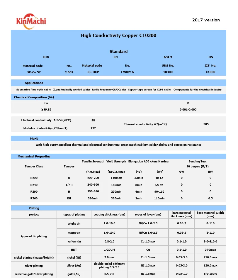 Astm C10300 Jis C1030 En Cu Hcp Copper Foil - Buy Cu Hcp Copper Foil ...