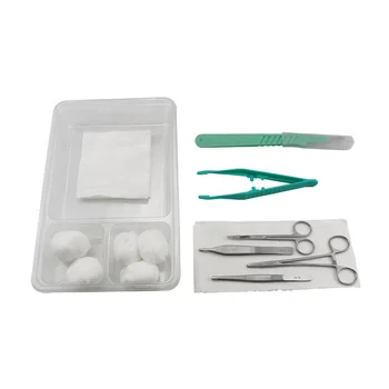 Do It Yourself Vasectomy Kit : JL Blog : Imaginary friends have the ...