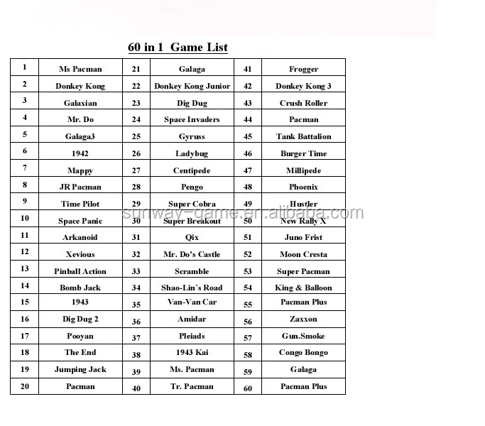 60 In 1 Arcade Game Parts Diy Bundles Kit With Zippy Joystick+happ ...