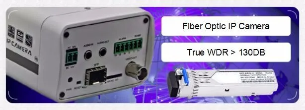 H.265 Network Home Security Osd Wdr Fiber Optic Ip Box Camera - Buy Ip ...