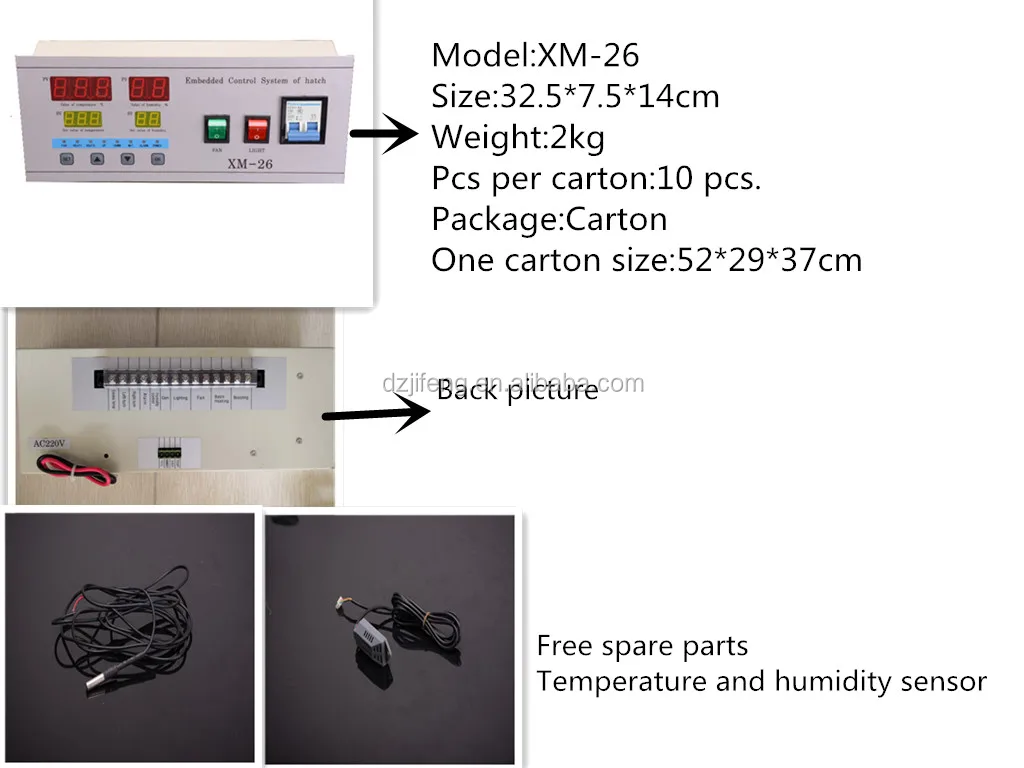 Digital Temperature and Humidity Controller for Incubators