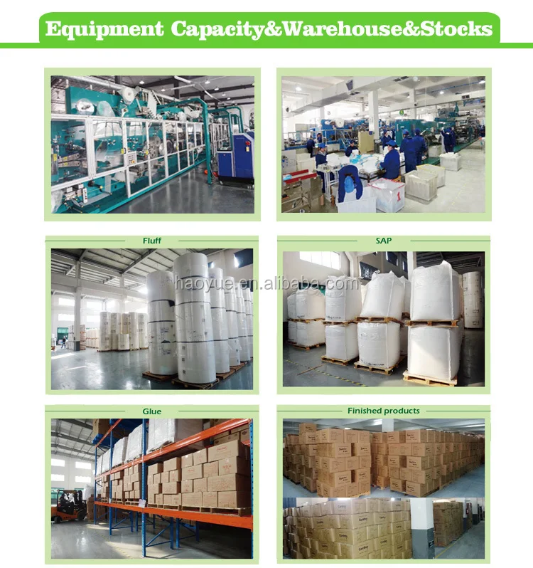 Disposable Open Type Baby Diaper Baby Nappy Manufacturer In China - Buy ...