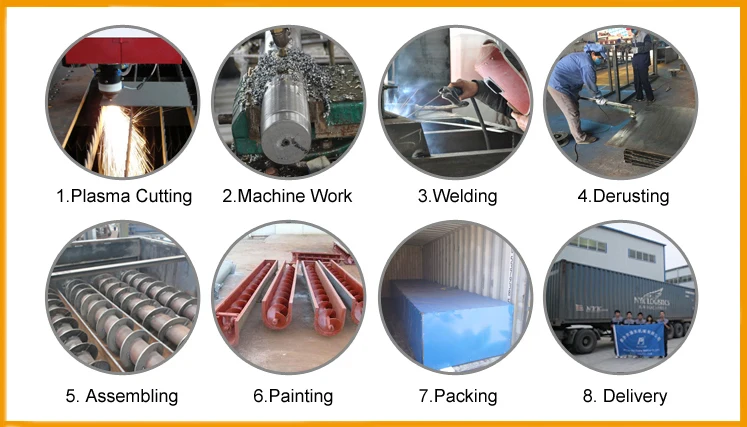 Wood Chips Auger Conveyor - 18t/h Capacity & Durable Design