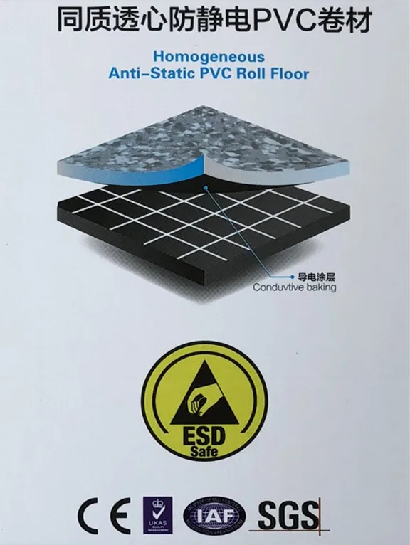 Professional Conductive Anti-Static Vinyl ESD PVC Floor Tiles Mat