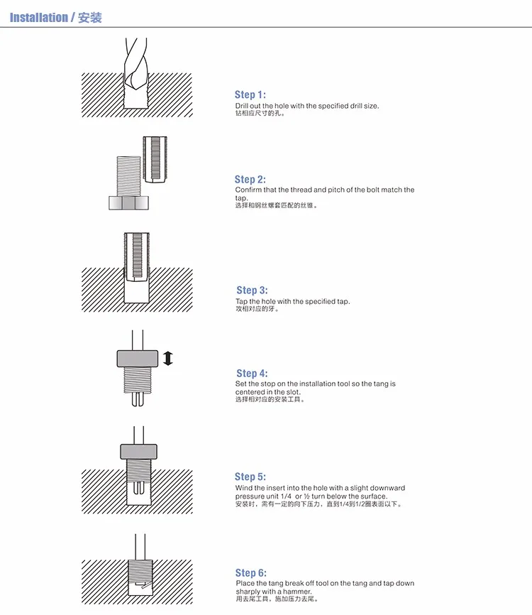 304 Stainless Steel Wire Thread Insert Thumbs Nuts For Metal Helical ...