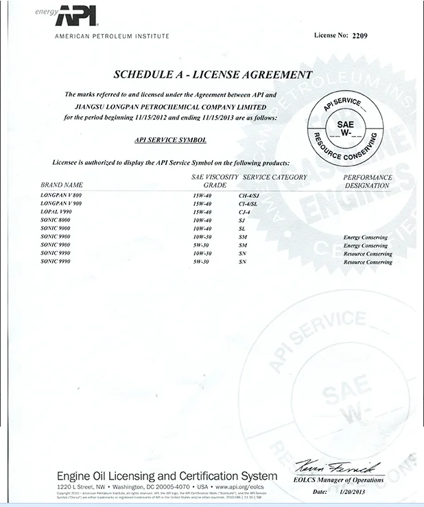 Jiangsu Lopal Tech. Co., Ltd. - Engine Oils,ATF/CVTf