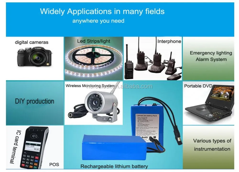 Mini 12v 12v 9800mah Recargable Batería De Lipo De 12v Dc Batería De ...