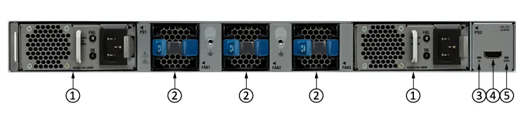 Cisco Nexus N2k-c2348tq-e 48-port Fabric Extender - Buy 48-port Fabric ...