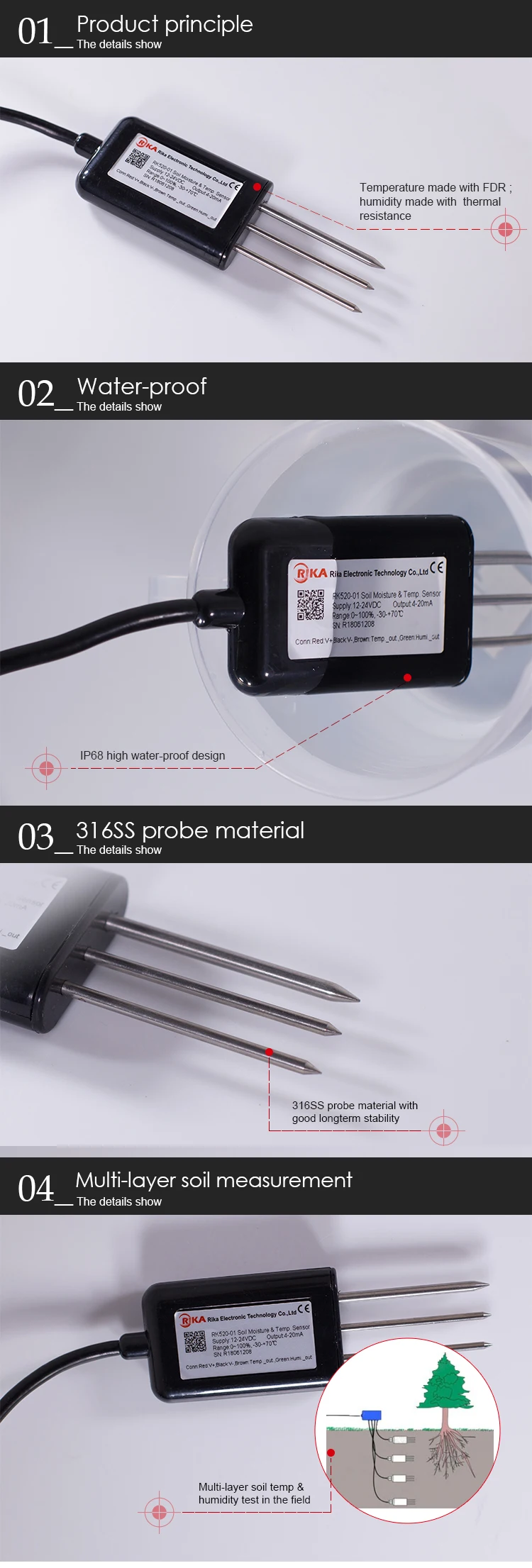 Rk520-01 Digital Rs485 Modbus Output Soil Moisture Temperature Sensor For Irrigation - Buy Soil ...