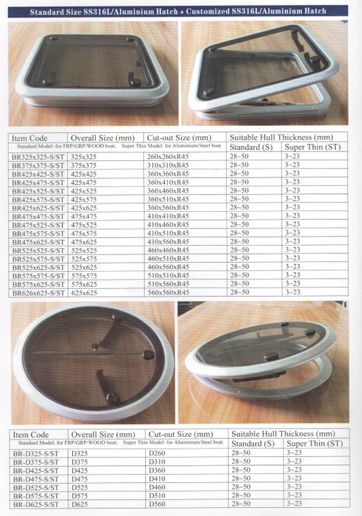 Stainless Steel Marine Ship Scuttle,Boat Side Scuttles For Ship - Buy ...