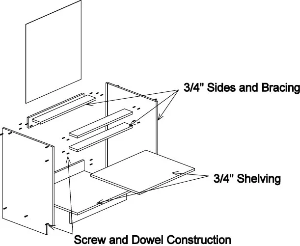 8 Inch Deep Kitchen Cabinet Acrylic Wood Veneer Carcass Kitchen Pantry ...