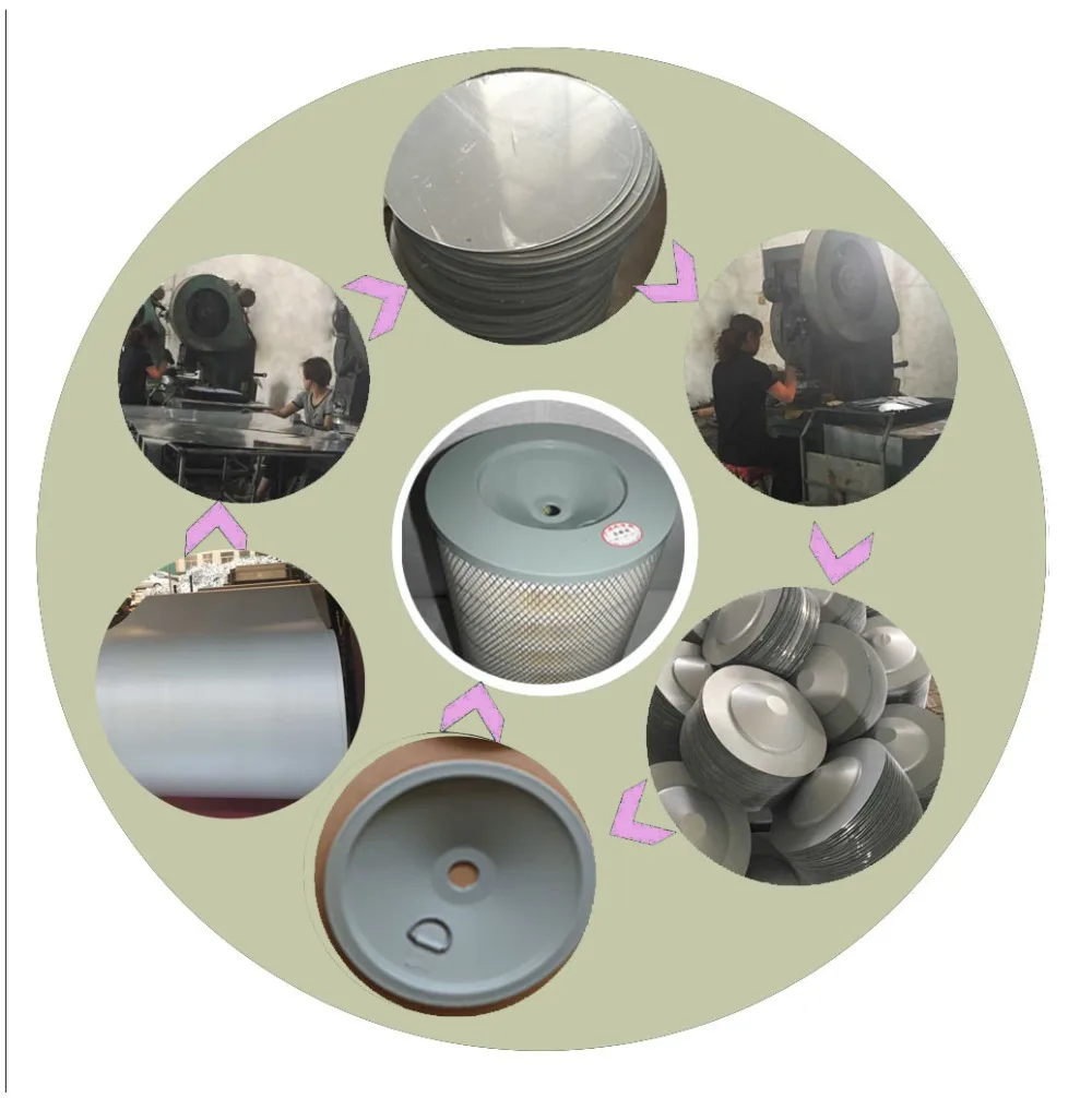 Air Filter Stainless Metal Cover For Car/truck Filter End Caps - Buy ...