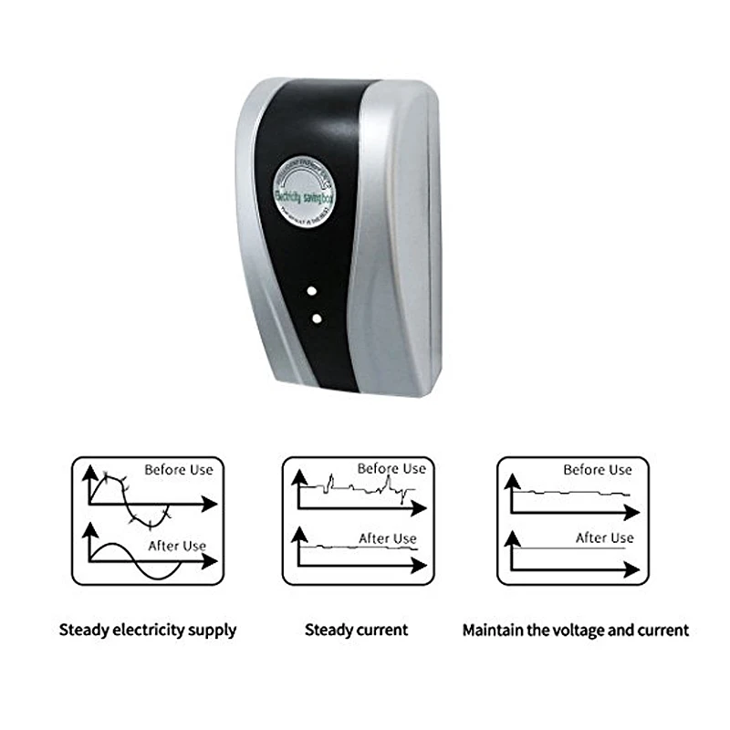 Household18kw EU UK Standard Secure-Safe Power Saving Adapter