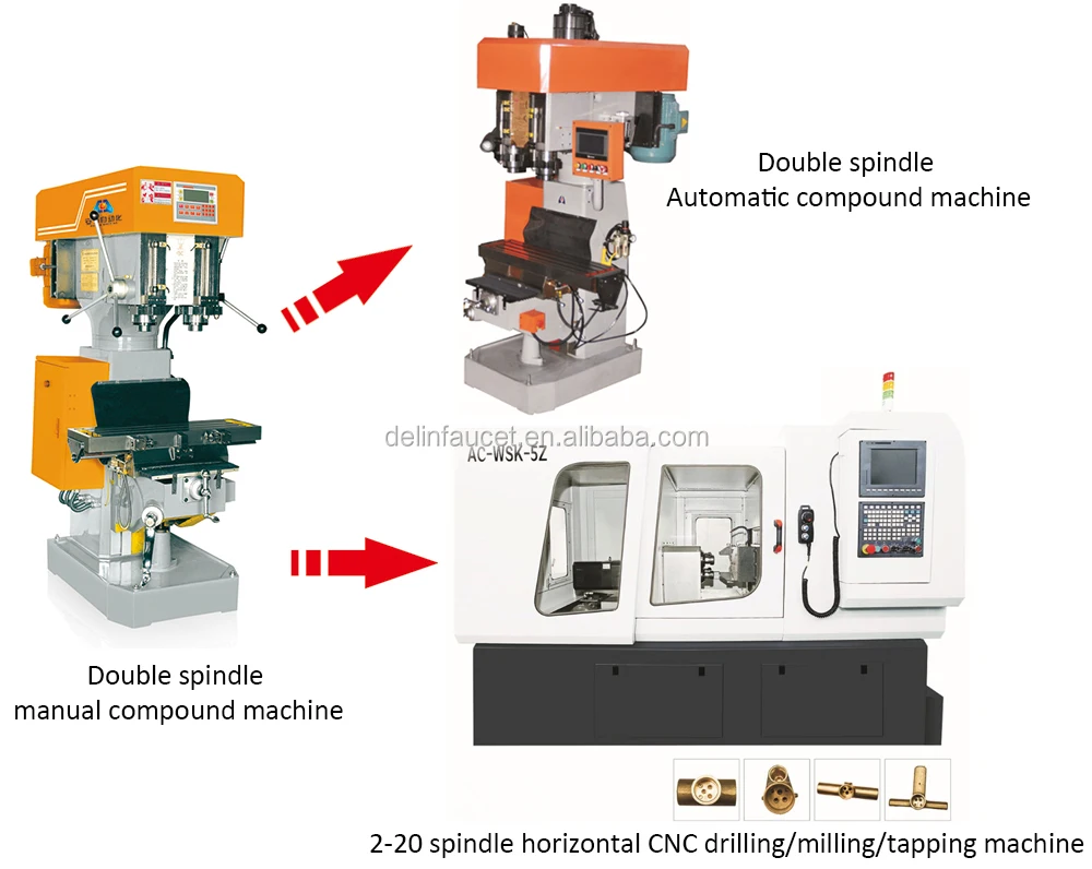 Floor Type Radial Tapping Machine for Brass Faucet Processing