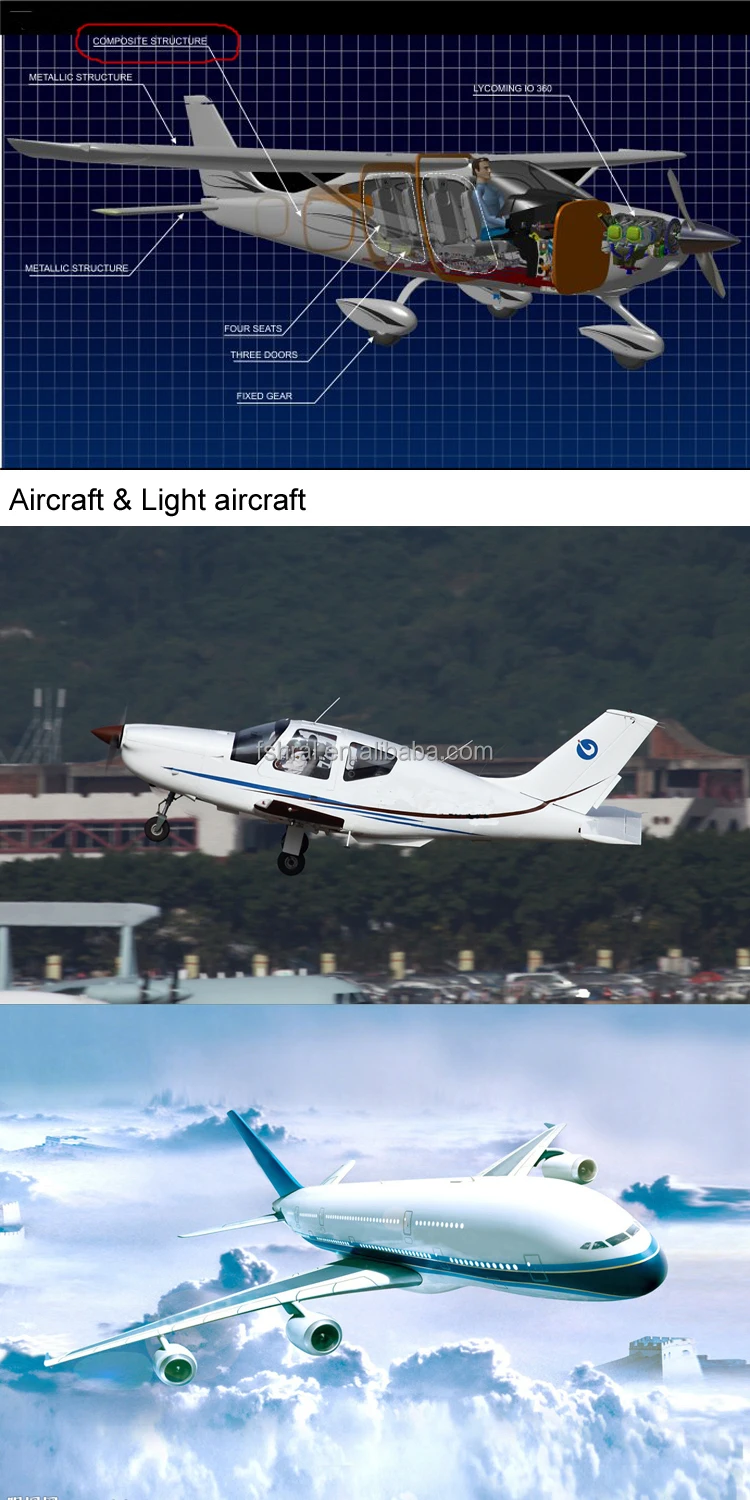 Aluminum Honeycomb Core For Aircraft / Light Aircraft Panels - Buy ...