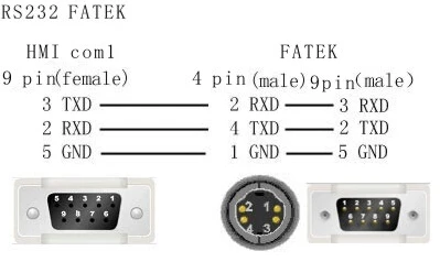 Wecon Hmi To Fatek Plc Cable - Buy Fatek Plc Cable Product on Alibaba.com