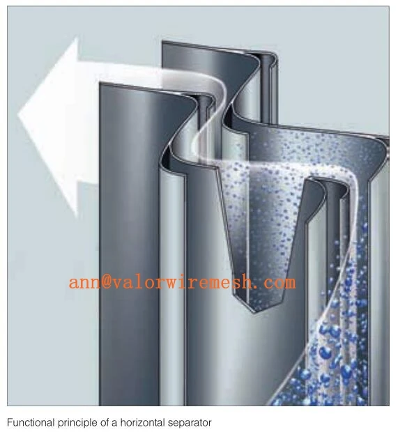 High Capacity Vane Pack Mist Eliminator - Chevron Type Demister