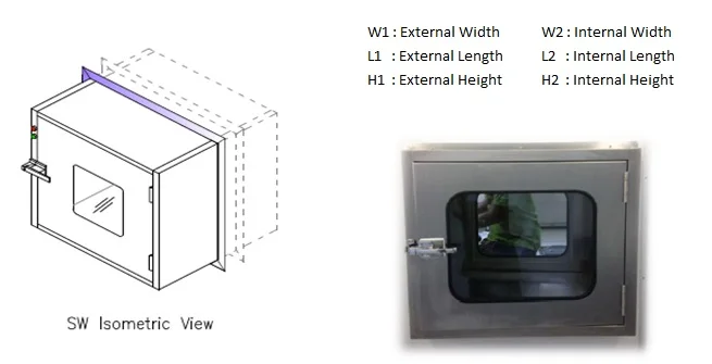 High Quality Laboratory Clean Transfer Window/ Pass Box With Ffu ...