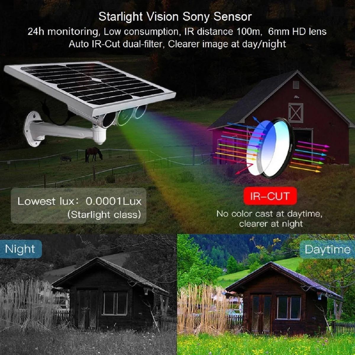 Sacam Hot Selling Wireless Hd 1080p P2p Solar Powered Ap Function ...