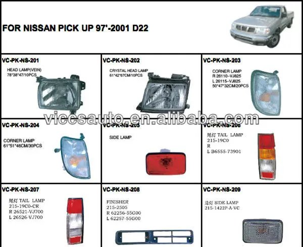 Rear Bumper Wrapping Corner For Nissan Pick Up 97-2001 D22 Viccsauto ...