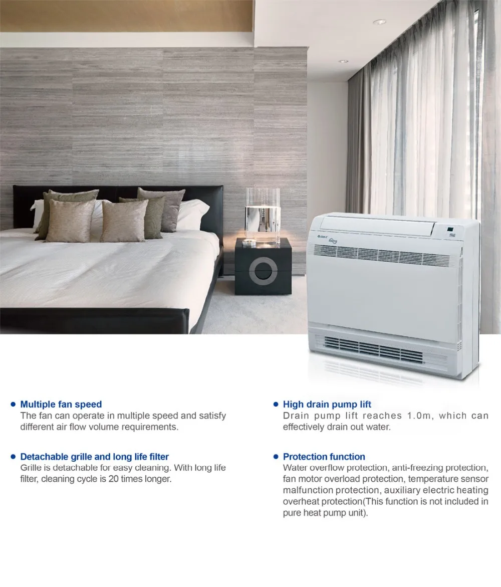 Gree Console VRF Exposed Installation - Central Air Conditioning Indoor ...