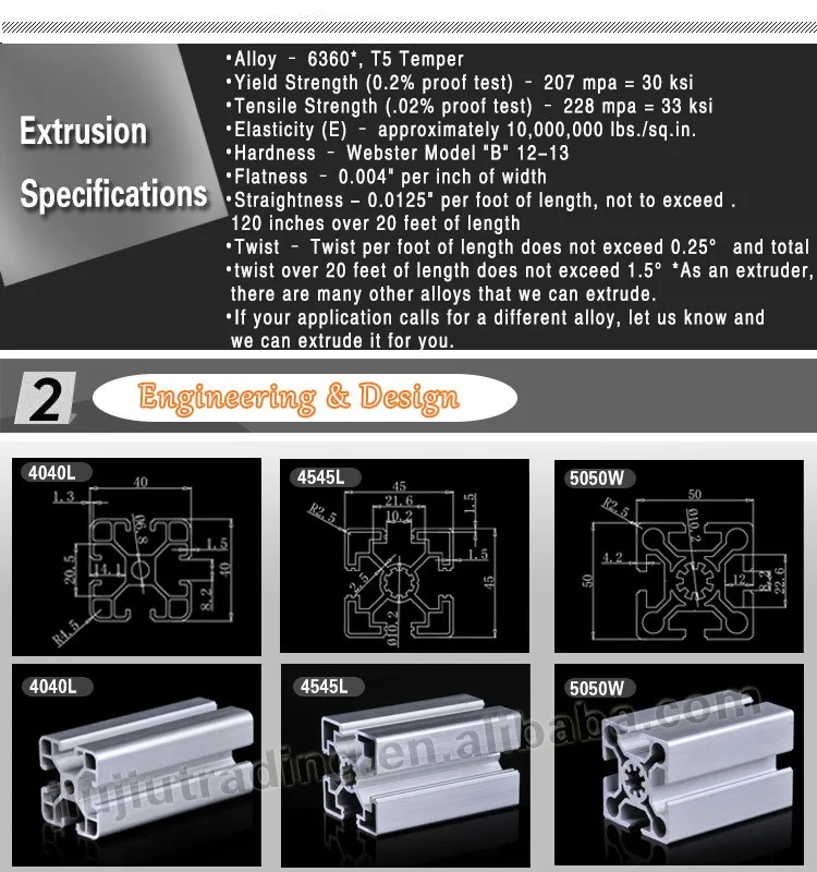 Mini T Slot Panel Plate Stock Aluminium Profile - ZJD-8-15180