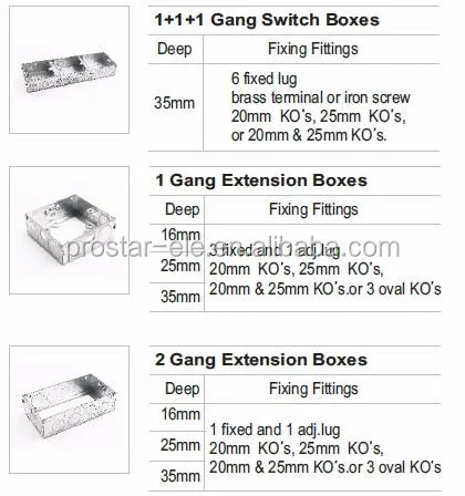 3 Gang 3x3 35mm Deep Gi Metal Conduit Cable Switch Boxes With ...