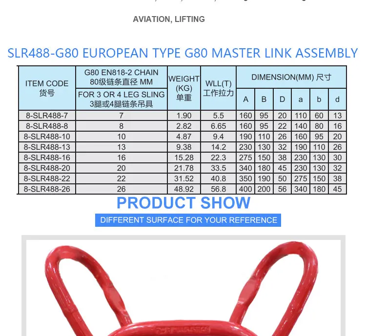 Alloy Steel European Type G80 Master Link Assembly - Buy Master Link ...
