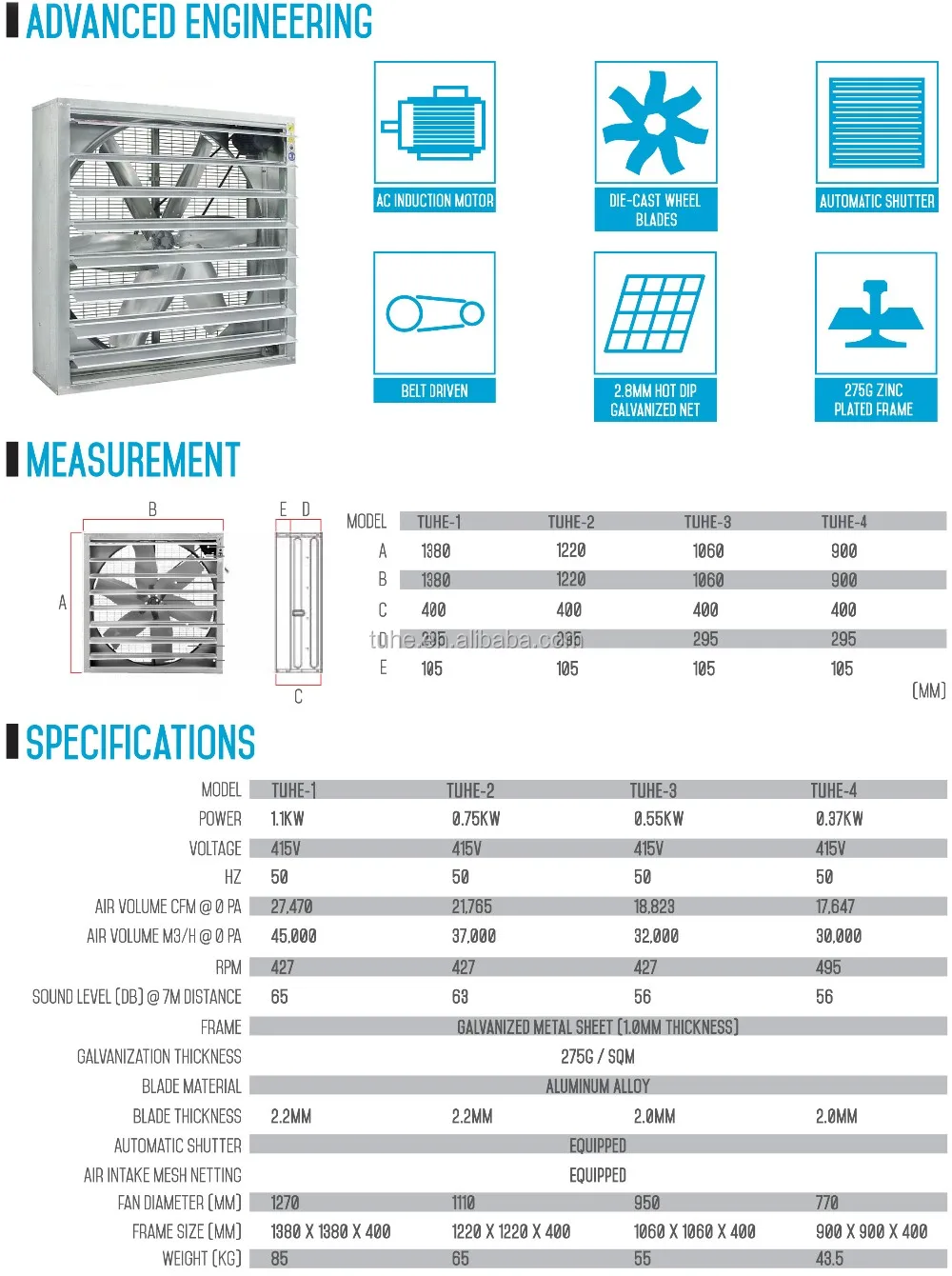 Ventilation Workshop Exhaust Fan/industrial Roof Exhaust Fan In Shunde ...