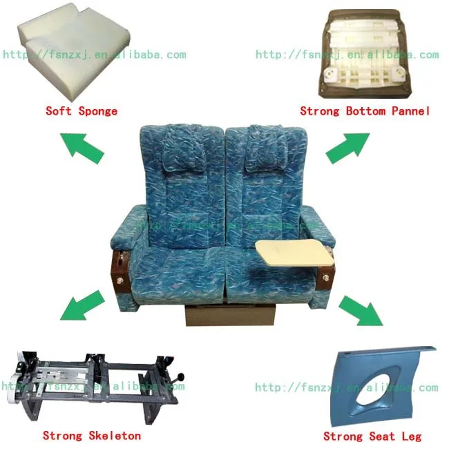 Vip Luxury Rotating Train Seats - Buy Train Seats,Rotating Train Seats ...