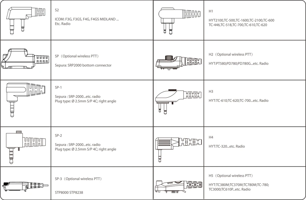 Handy Walkie Talkie Throat Mic Handset Earpiece For Gme Electrophone ...