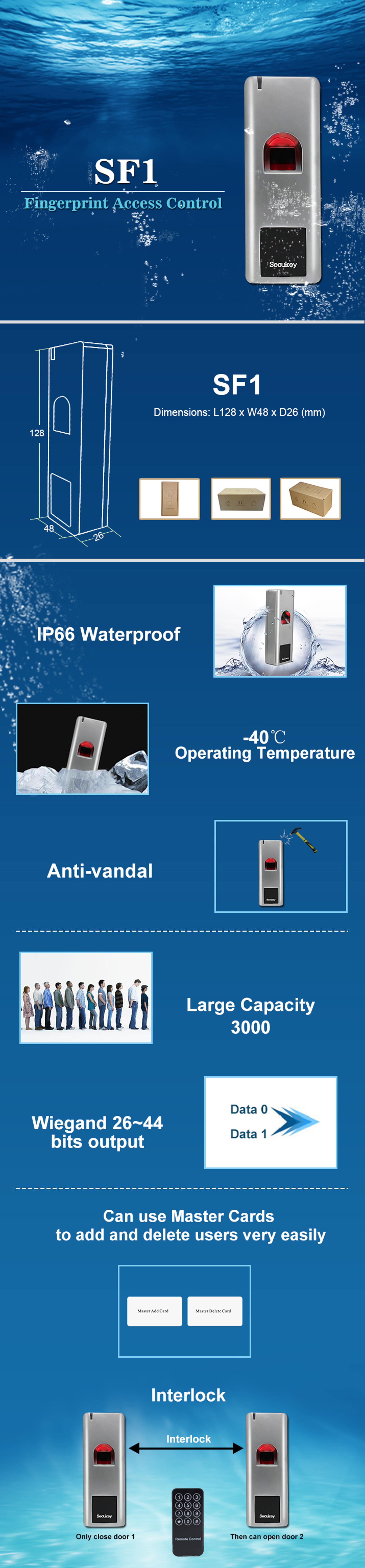 Waterproof outdoor mounted access control fingerprint scanner ...