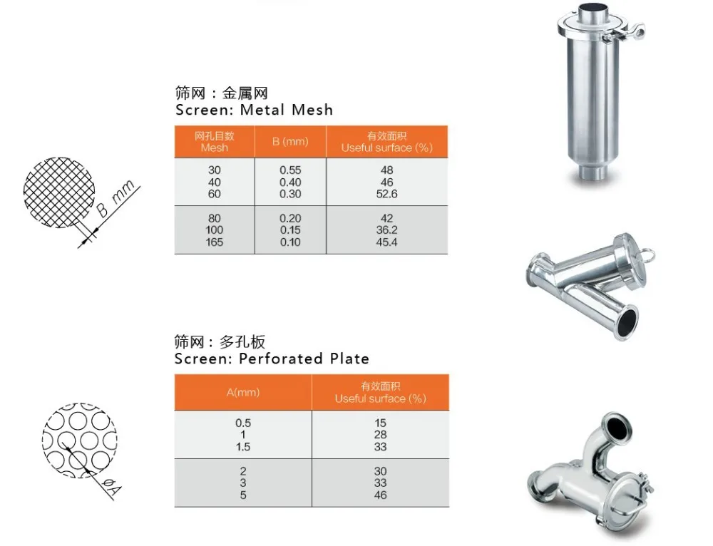 Stainless Steel Welded Angle-type Strainer Pipeline Water Angle Filter ...