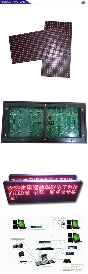 Outdoor P10 LED Module - 32x16 Dots for Video Wall Displays