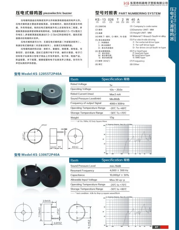 220v 230v 250v Piezo Buzzer 120v(rohs Approved) - Buy Piezo Buzzer 120v ...