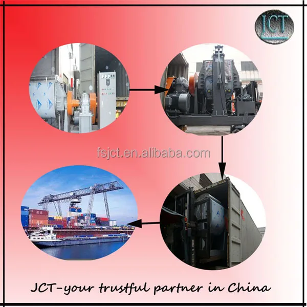 Buss Kneader - Efficient Mixing for Viscous Fluids