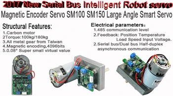 Sm100 100kg.cm 0-360 Degree Arbitrary Angle Control Servo,Aluminum ...