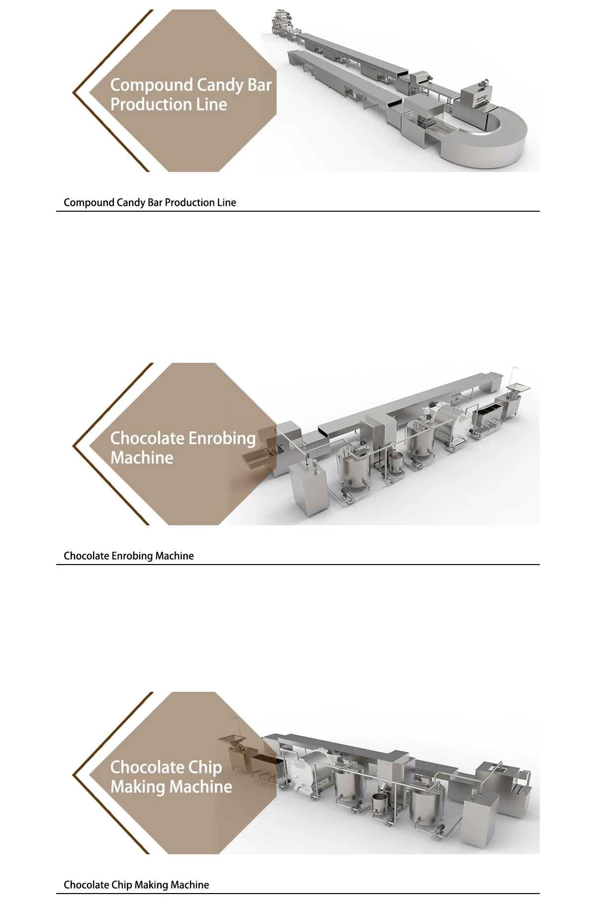 Gusu Food Processing Machinery Suzhou Co., Ltd. - Candy Bar Line ...