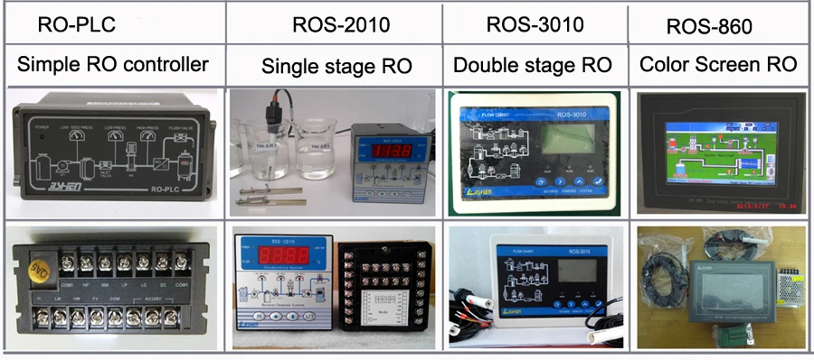 Online Touch Color Screen Reverse Osmosis Controller For Water Purification Ros-860 - Buy Color ...