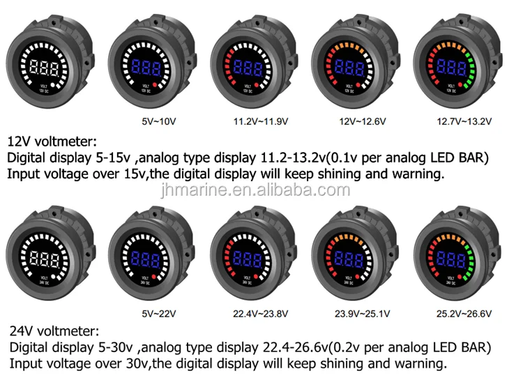 Blue Led Digit 12v Volt Meter Socket Dc Auto Car Dashboard Digital ...