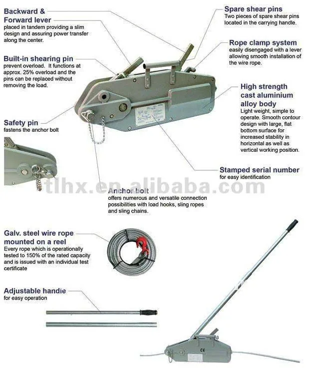Vit Pulling Hoist Wire Rope Machine Tirfor 3200kg 3.2 Ton - Buy Machine ...