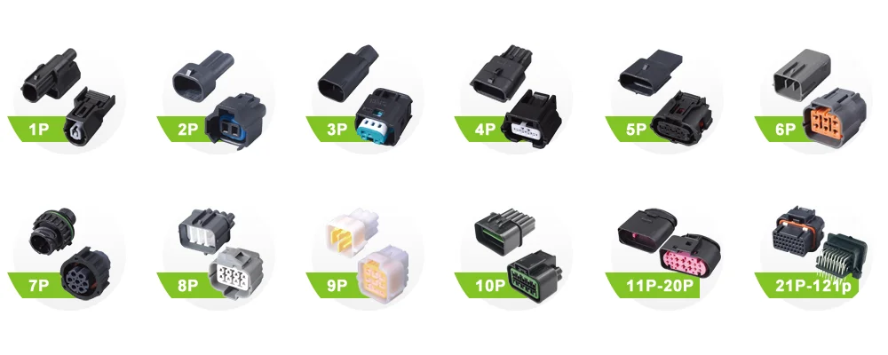 Custom Auto Wire Harness Assembly - Buy Auto Wire Harness,Custom Wire ...