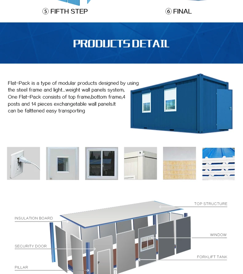 China Prefabricated Homes - Styrofoam Steel Building Kits