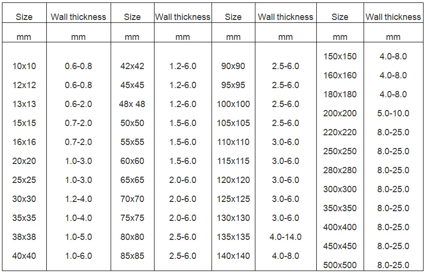 Hot Selling Gi Hollow Section Galvanized Hollow Section Galvanized Rhs ...