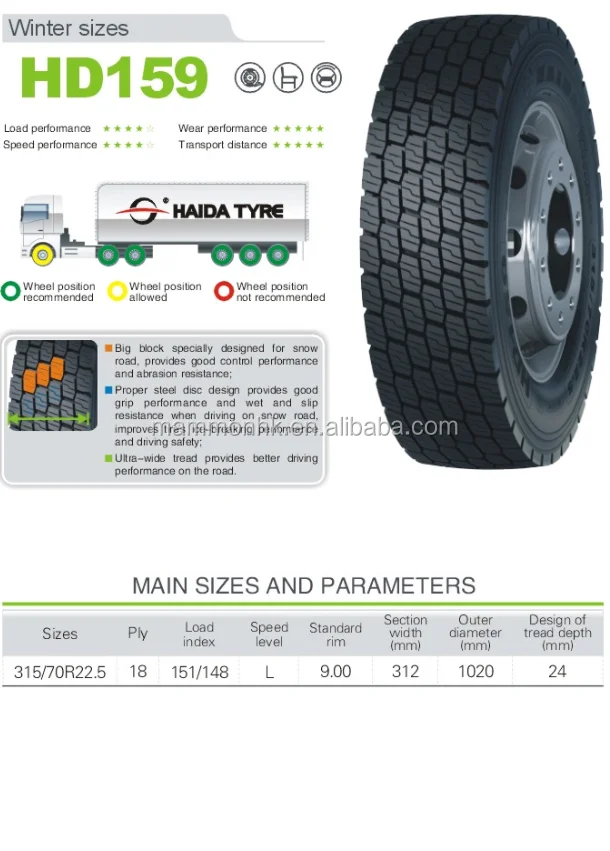 Haida Brand Hd159 Tbr - Buy Haida Tyre,315/70r22.5,Tbr Product on ...
