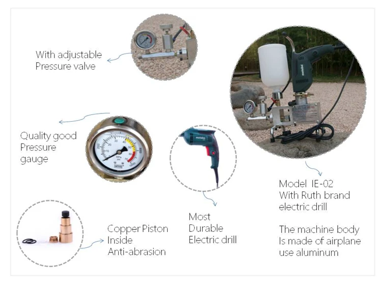 High Pressure Polyurethane Grout Injection Pump - Buy High Pressure ...