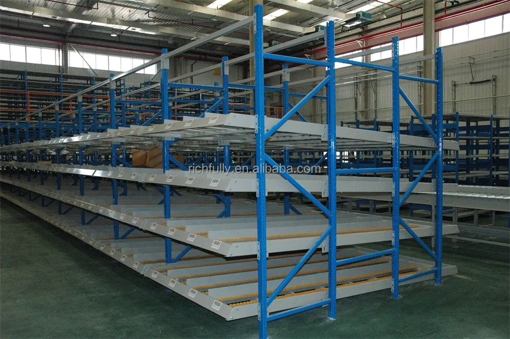 Low Price Roller Shelf,Warehouse Roller Rack System,Gravity Flow Rack ...