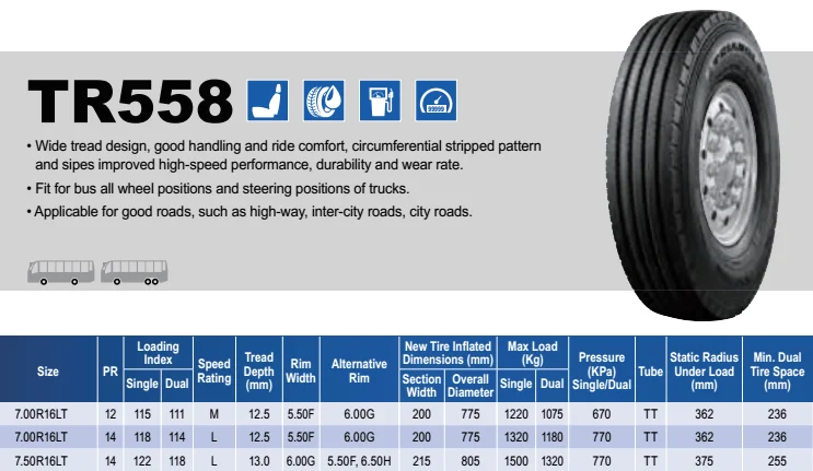 7.00r16 Lt-12pr Tr558 Triangle Brand Radial Light Truck Tire - Buy ...