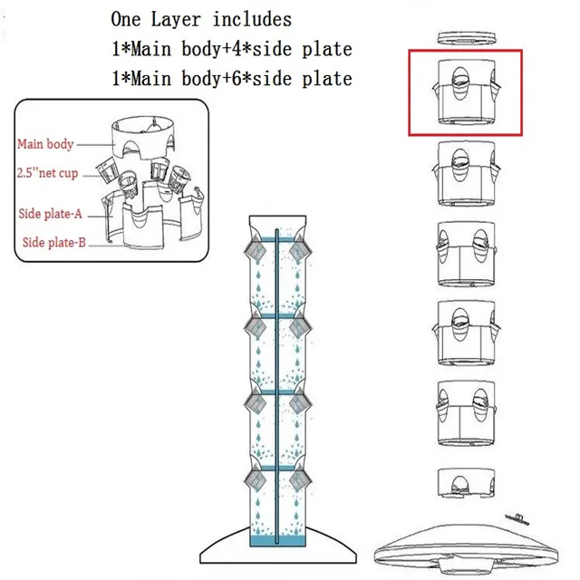 Vertical Column Hydroponic Aeroponic Planting System Aeroponic Tower ...